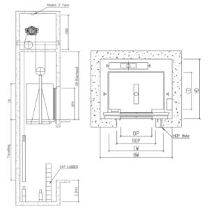 Lift Dumbwaiter & Lift Barang - PT NEXT ELEVATOR ABADI